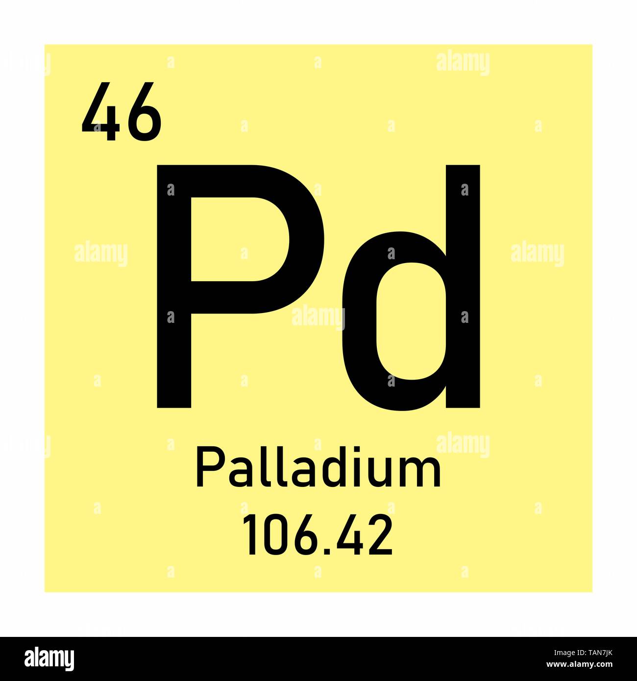 Palladium atomic structure Banque d'images vectorielles - Alamy