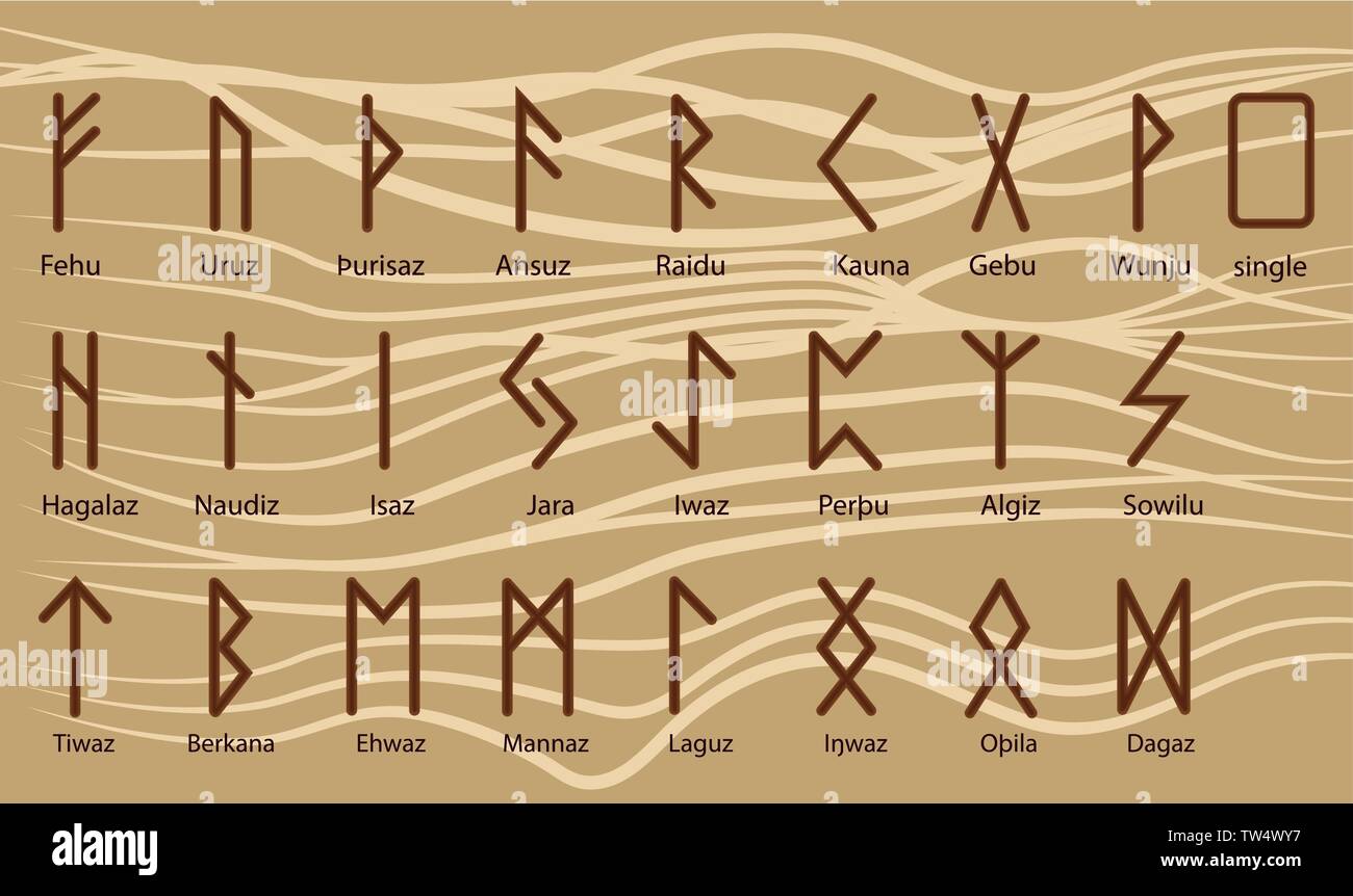 Jeu de runes scandinaves en vieux norrois. L'alphabet runique. D ...