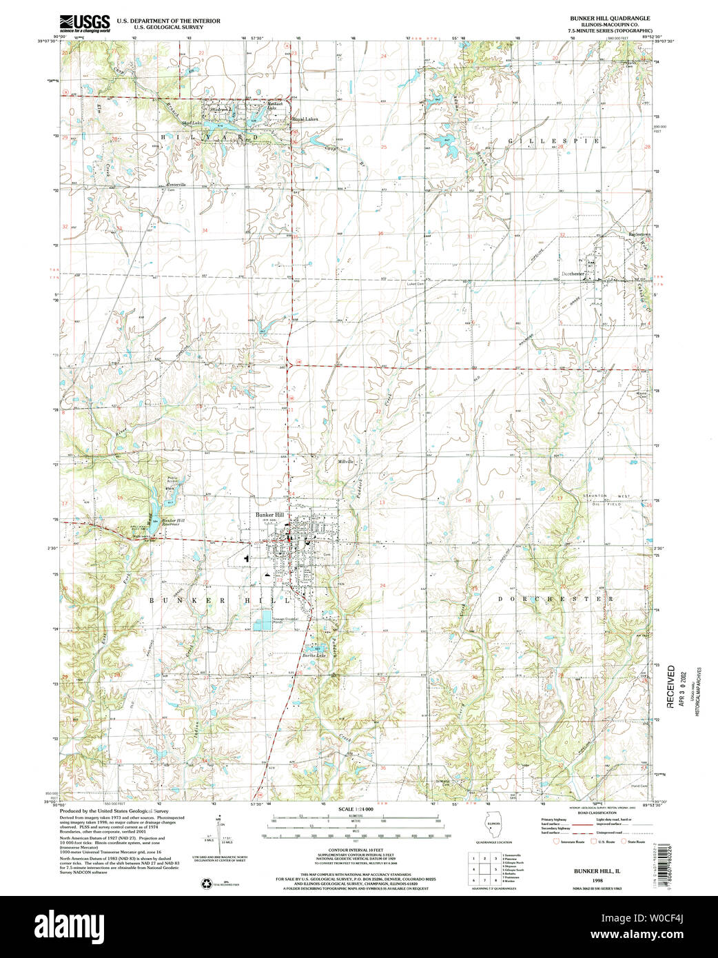 Carte de la colline du bunker Banque d'images détourées - Alamy