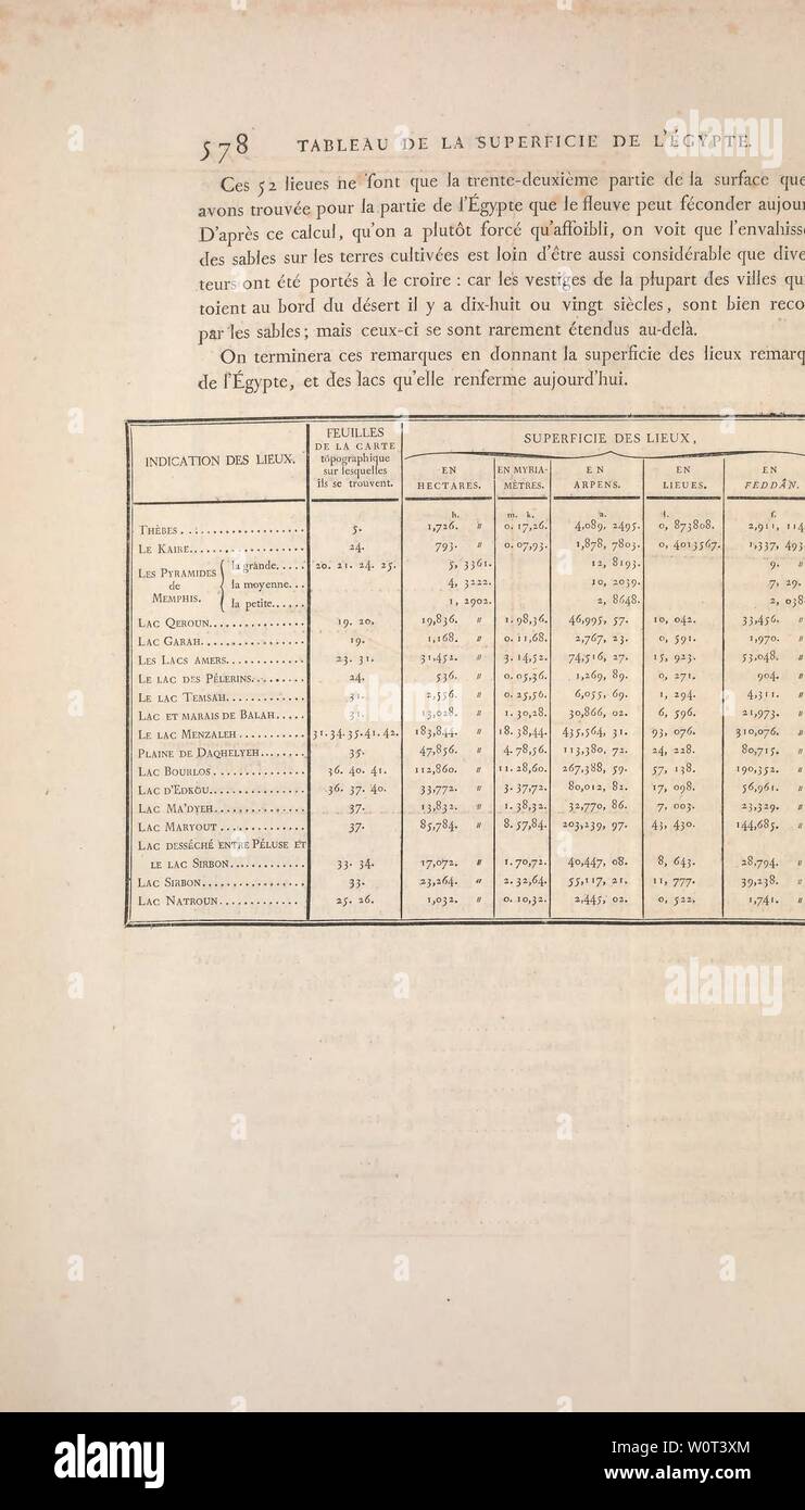 Pierre fournier Banque de photographies et d’images à haute résolution ...