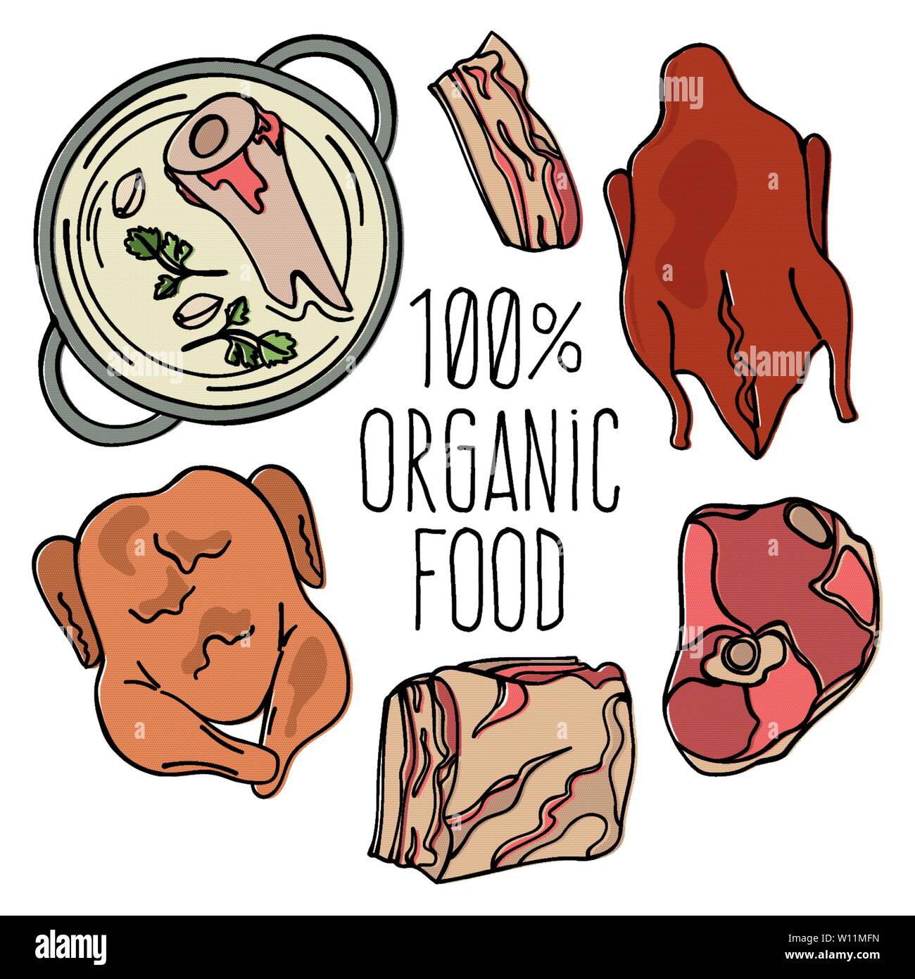 Régime alimentaire carnivore viande biologique L'Esprit Sain naturel ...