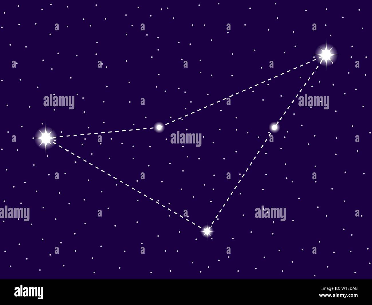 Indus Constellation Pictures