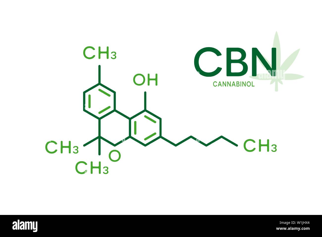 Molécule de cannabinoïde cannabinol Banque d'images vectorielles - Alamy