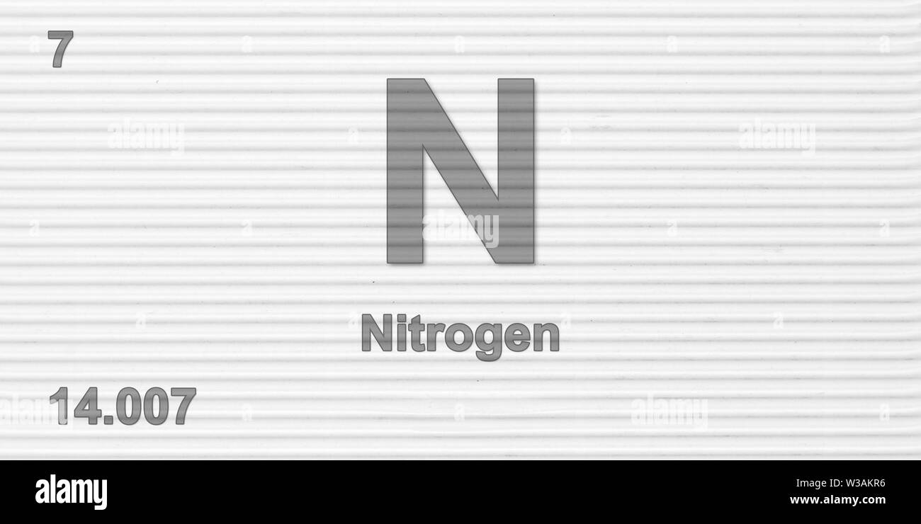 L'élément chimique azote données atomique symbole et toile de l ...