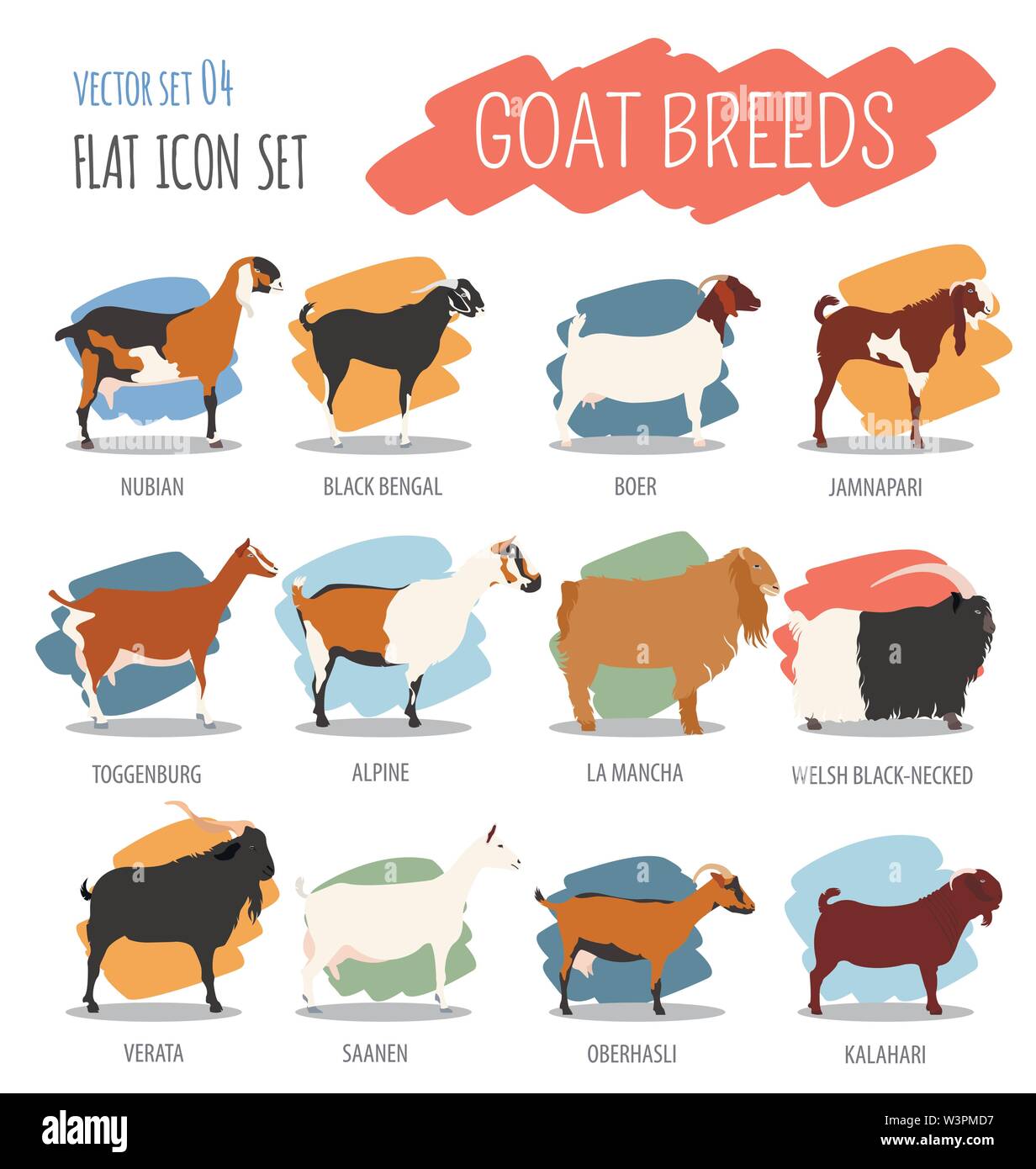 Races de chèvre icon set. L'élevage. Modèle plat. Vector illustration ...