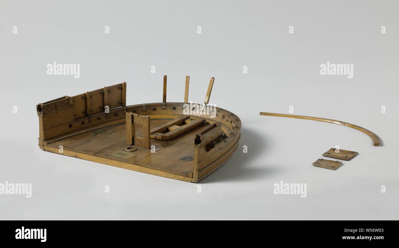 Modèle d'une position d'armes à feu sur le pont arrière, modèle de l ...