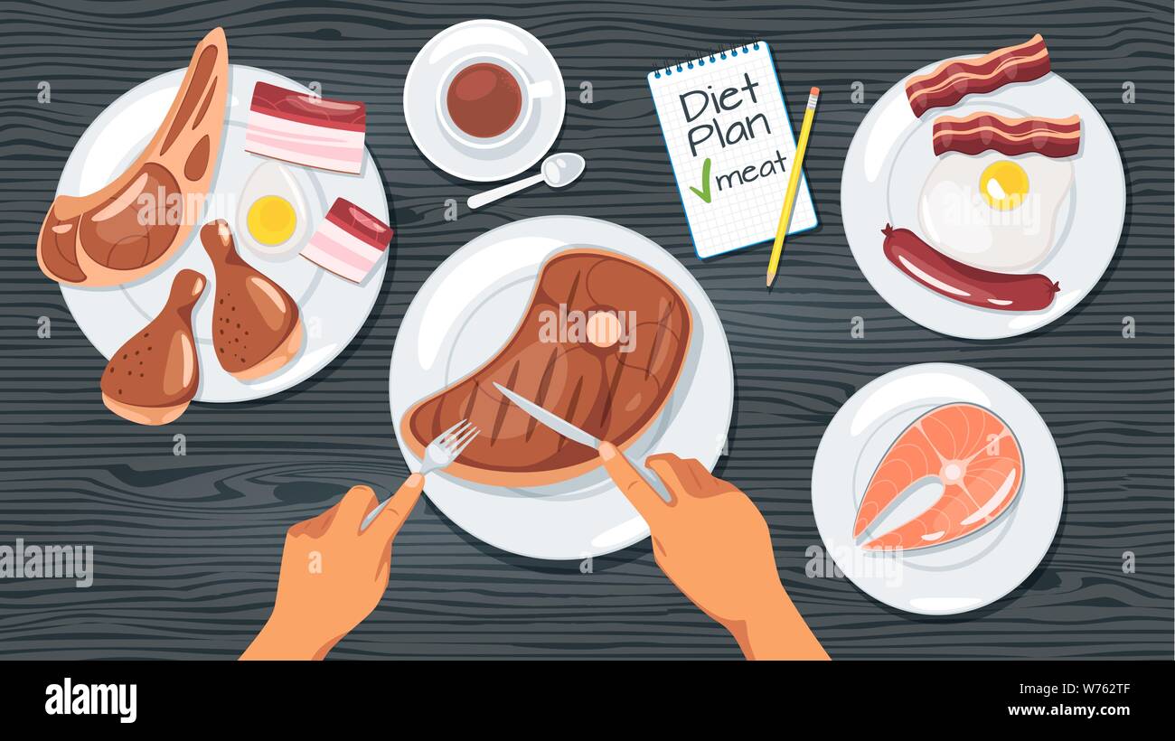 Plan de régime viande bannière web template. Repas de perte de poids ...