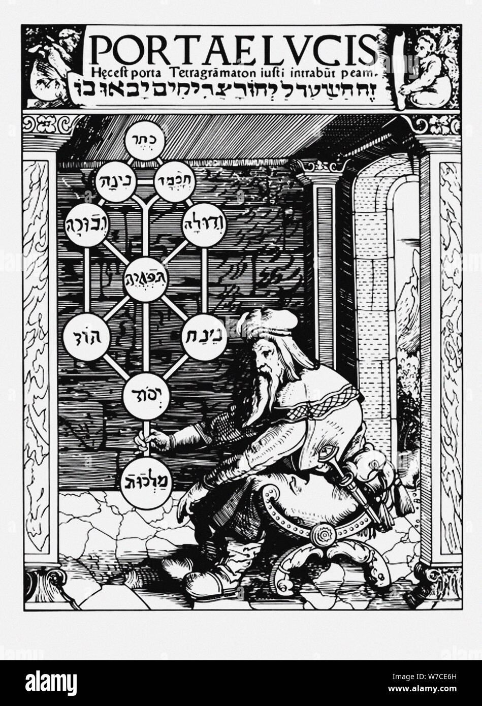 Séphiroth (arbre de vie) avec représentation de Rabbi Saggi Nehor Photo ...