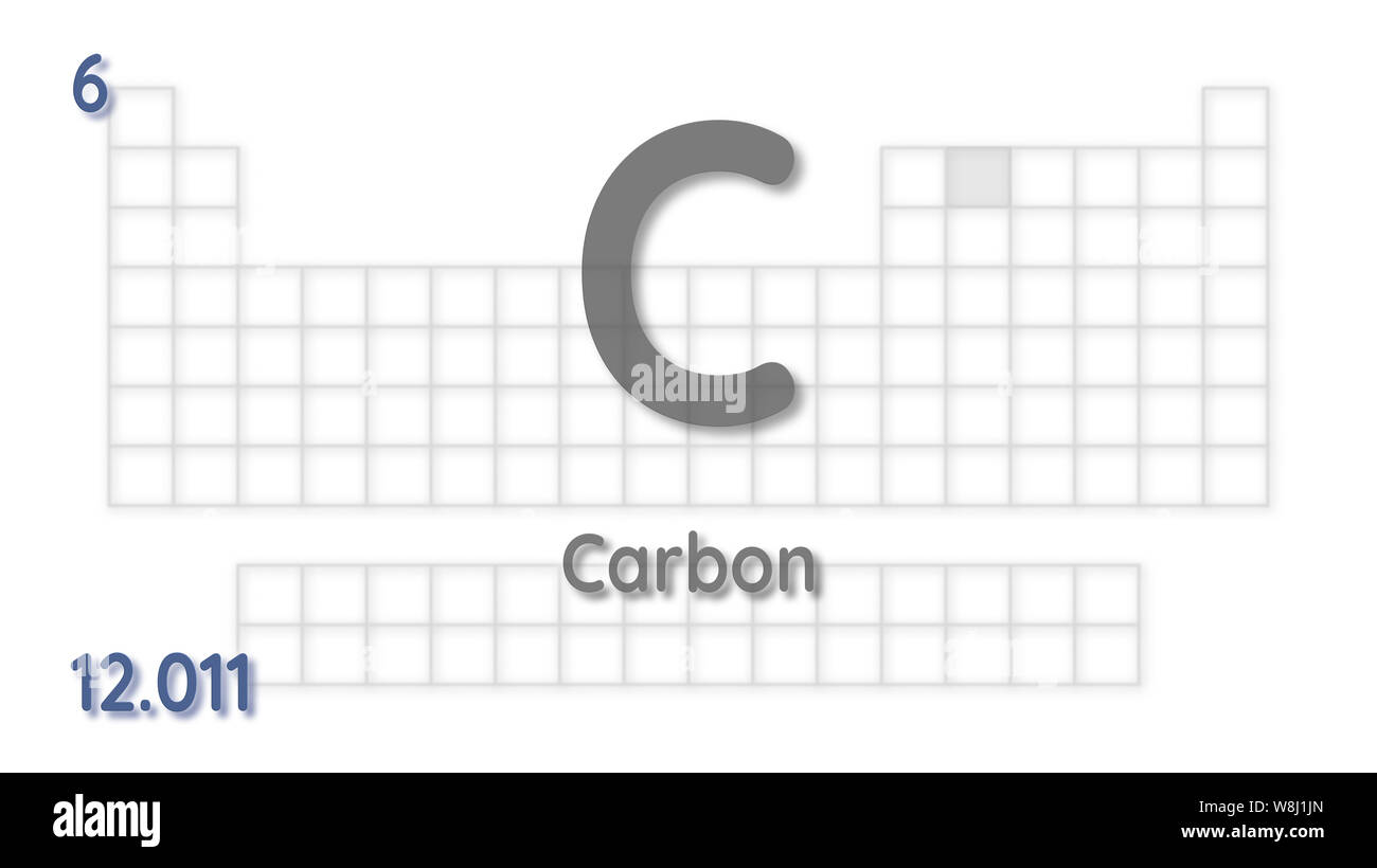 L'élément chimique carbone données atomique symbole et toile de l ...