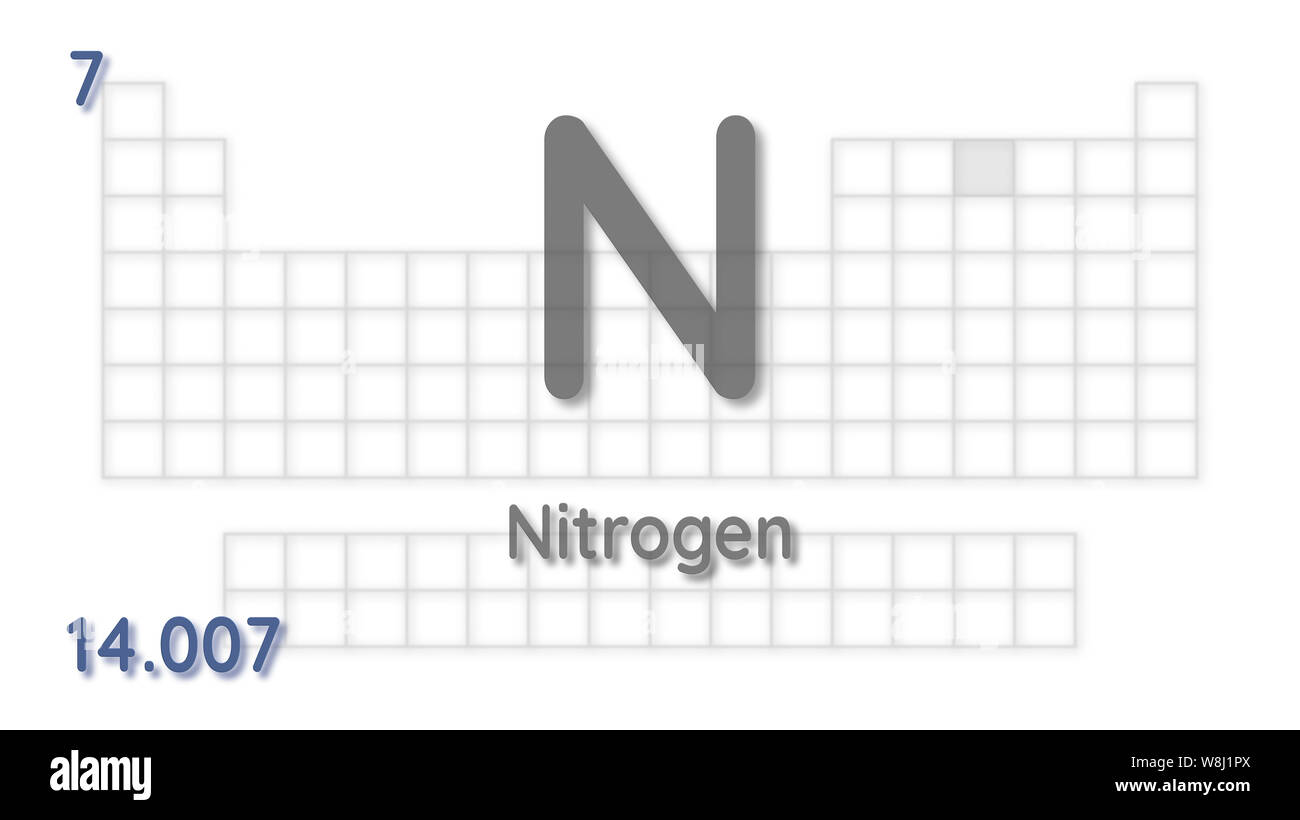 L'élément chimique azote données atomique symbole et toile de l ...