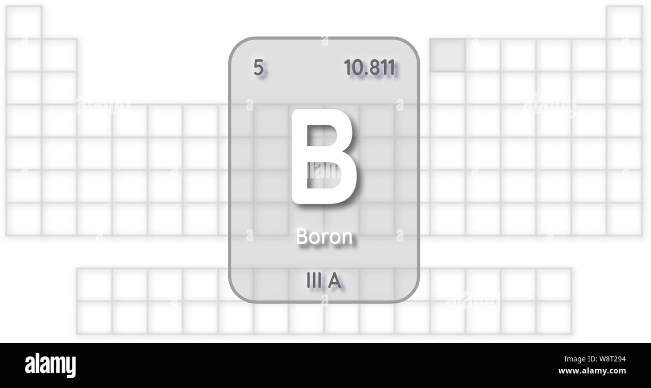 éléments chimiques chimie structure du numéro de numéro atomique Banque ...