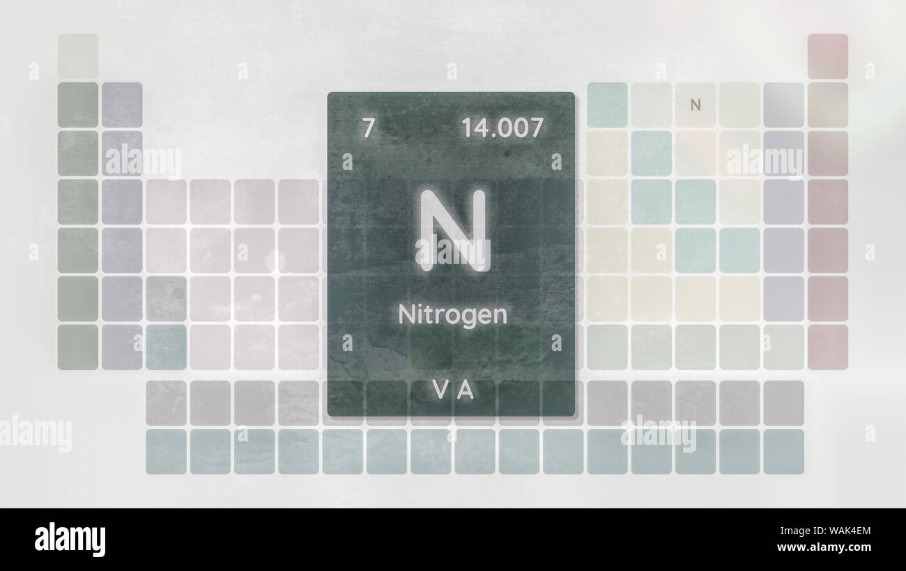 L'élément chimique azote données atomiques et le symbole - tableau d ...