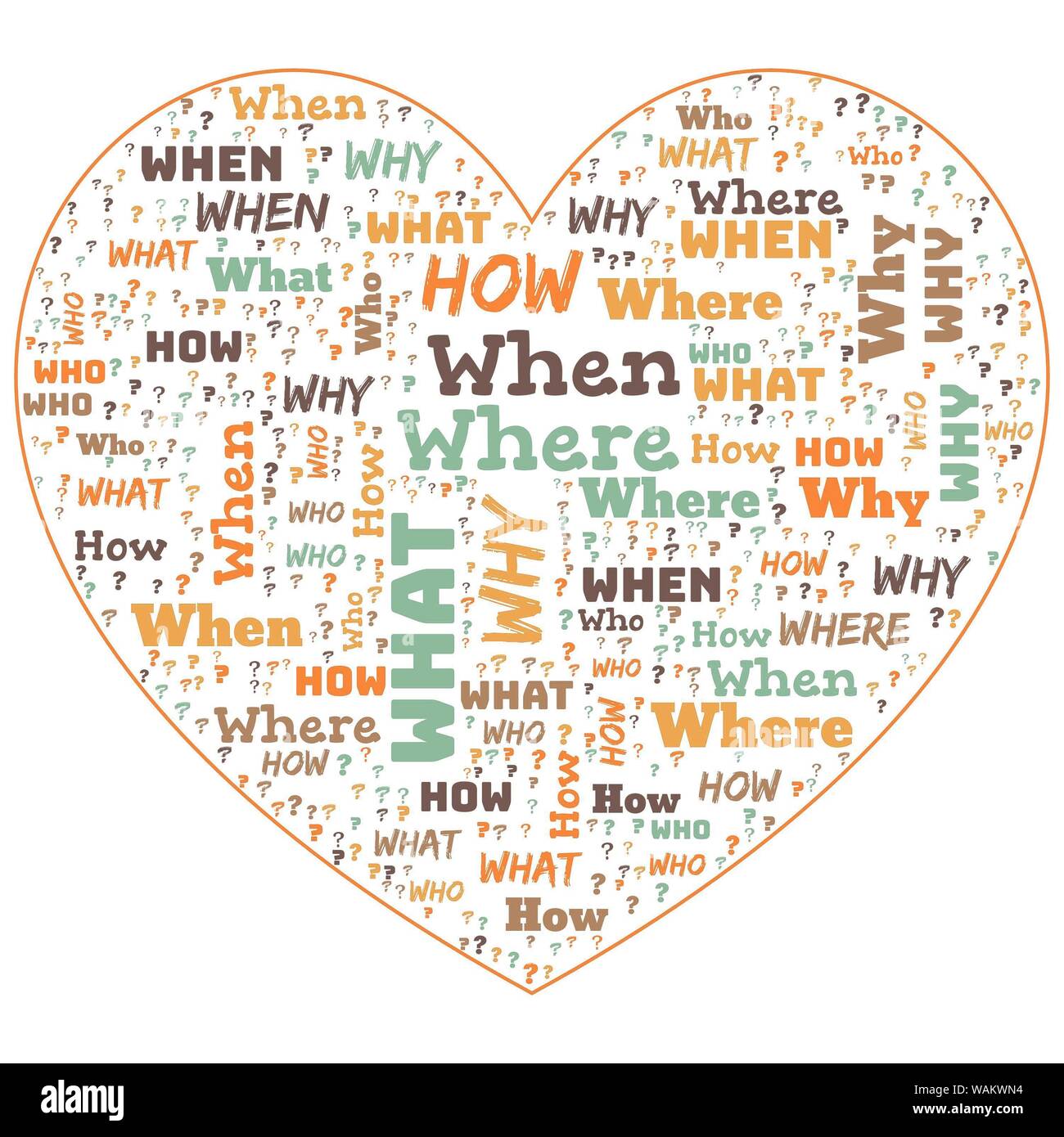 Nuage de mots - Qui, Quoi, Où, Quand, Pourquoi et comment sur fond ...