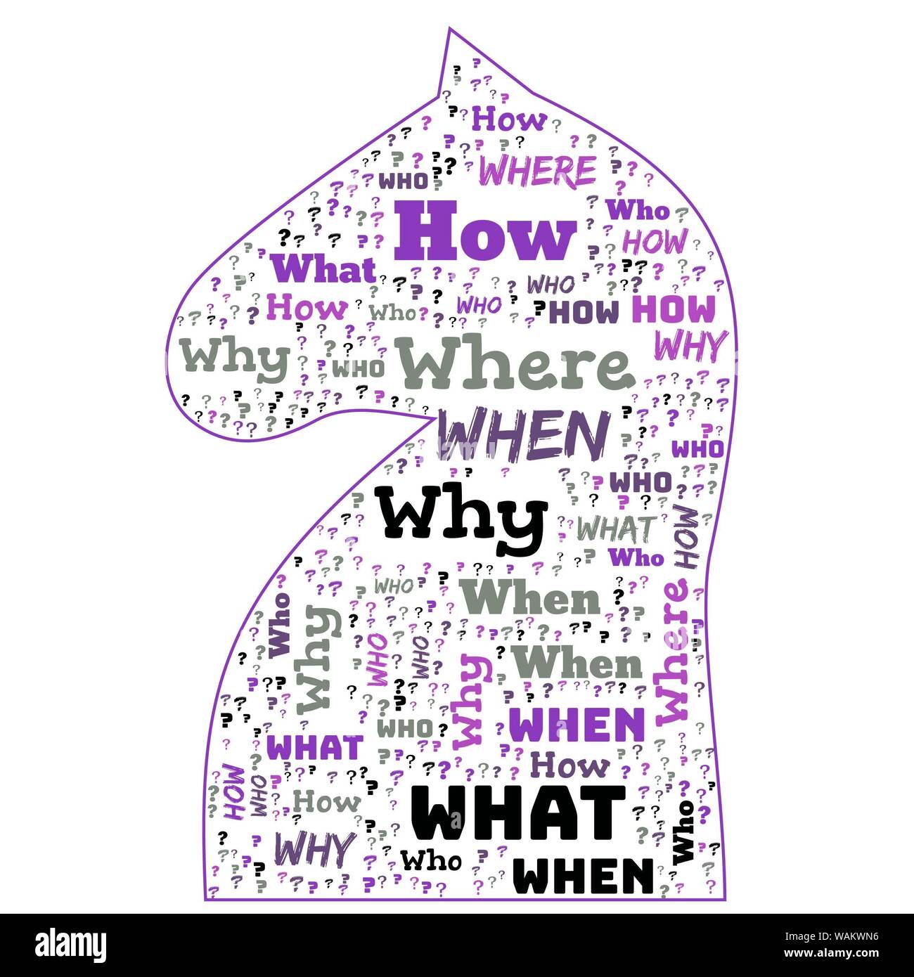 Nuage de mots - Qui, Quoi, Où, Quand, Pourquoi et comment sur fond ...