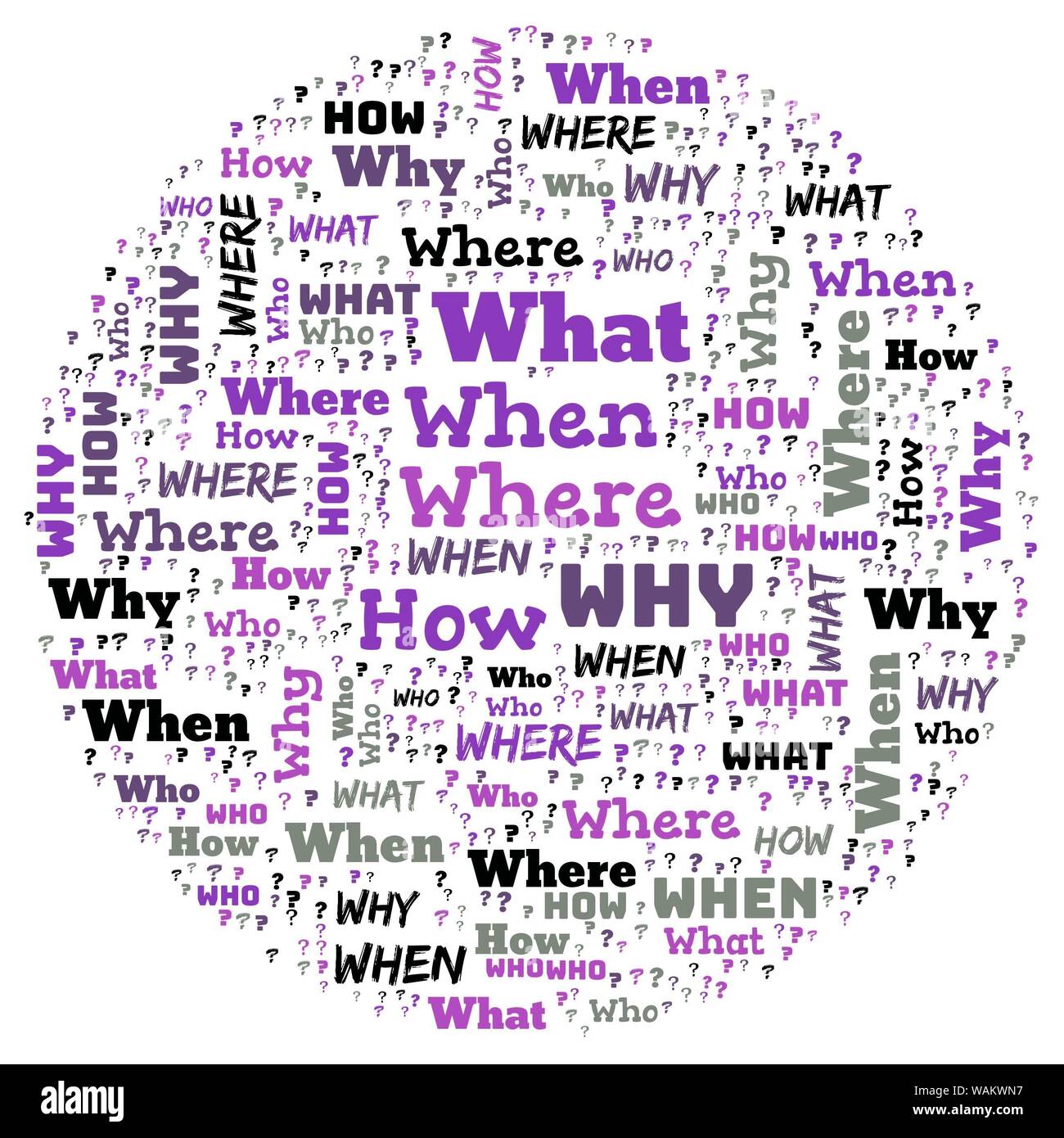 Nuage de mots - Qui, Quoi, Où, Quand, Pourquoi et comment sur fond ...