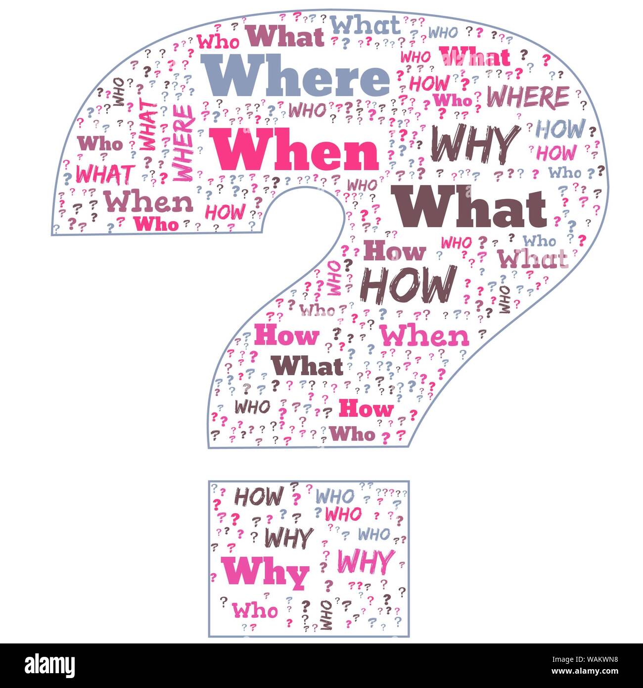 Nuage de mots - Qui, Quoi, Où, Quand, Pourquoi et comment sur fond ...
