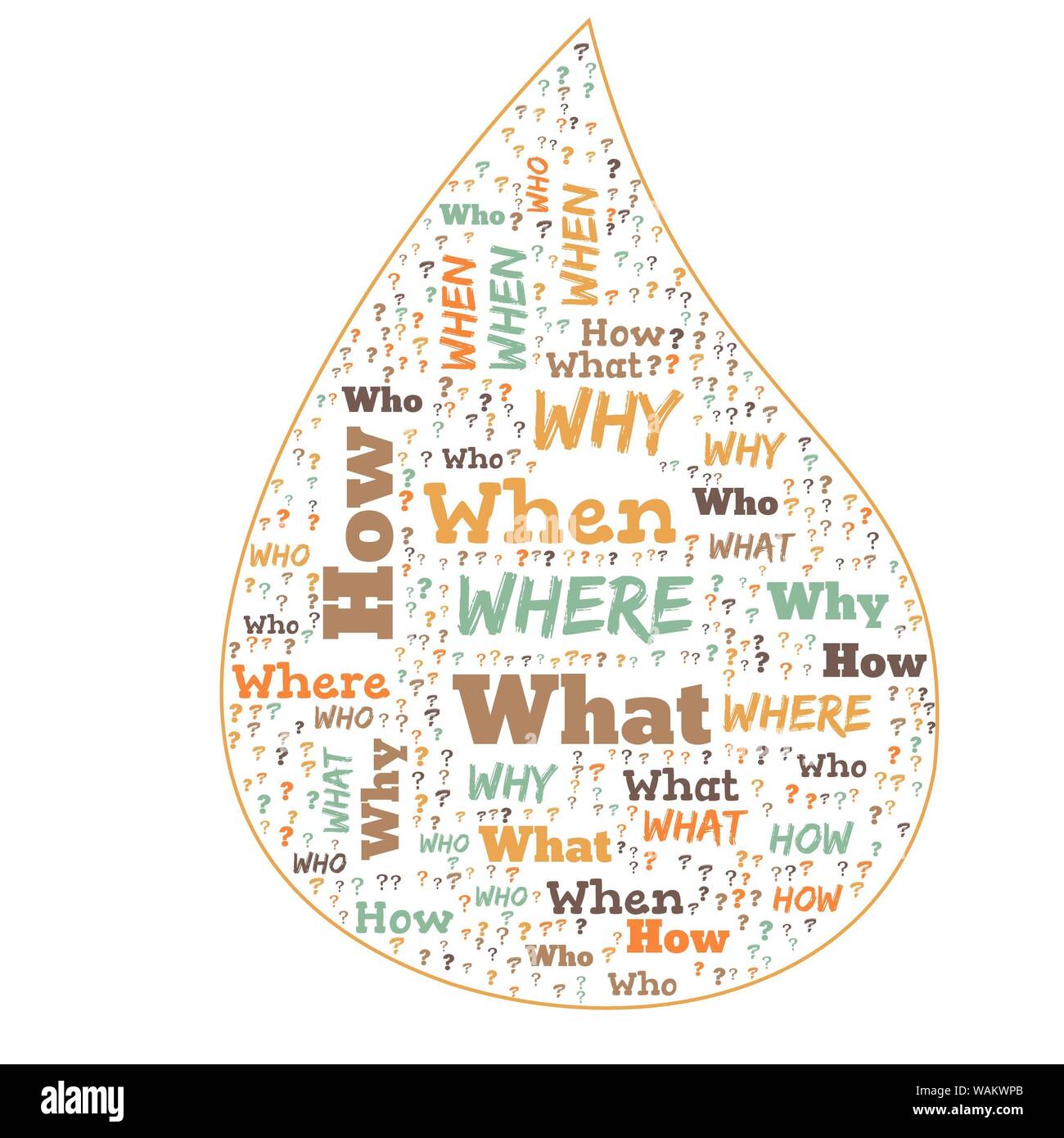 Nuage de mots - Qui, Quoi, Où, Quand, Pourquoi et comment sur fond ...