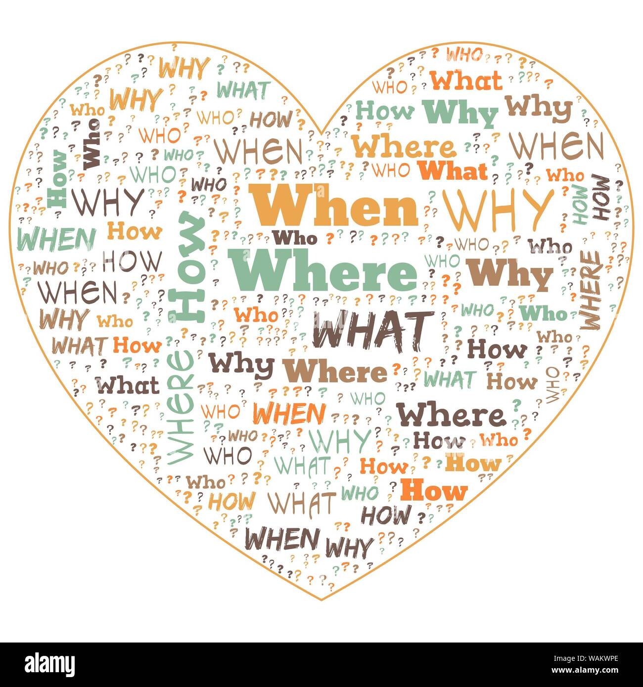 Nuage de mots - Qui, Quoi, Où, Quand, Pourquoi et comment sur fond ...