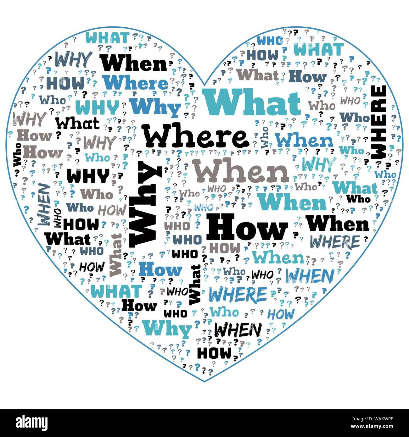 Nuage de mots - Qui, Quoi, Où, Quand, Pourquoi et comment sur fond ...