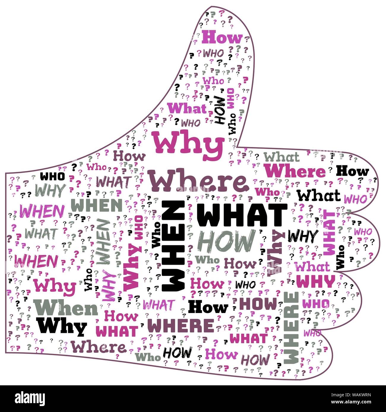 Nuage de mots - Qui, Quoi, Où, Quand, Pourquoi et comment sur fond ...