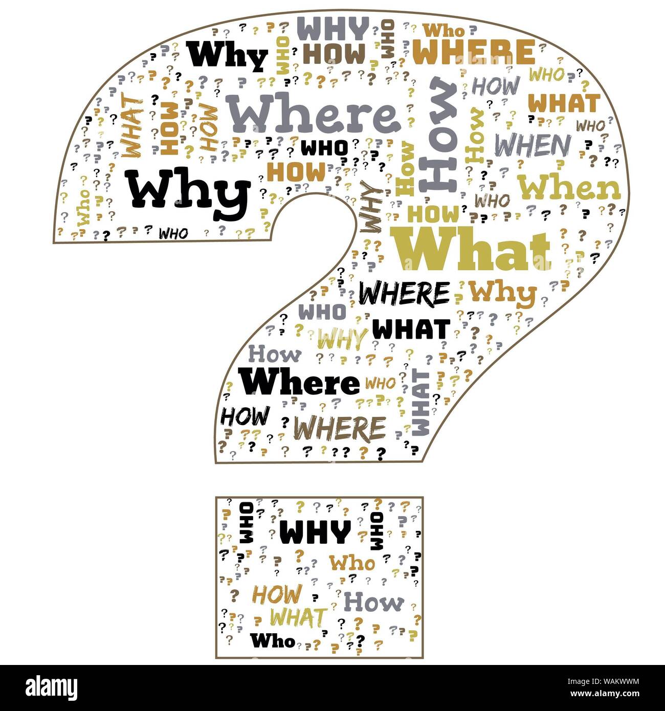 Nuage de mots - Qui, Quoi, Où, Quand, Pourquoi et comment sur fond ...