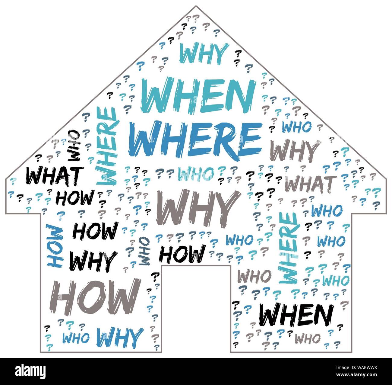 Nuage de mots - Qui, Quoi, Où, Quand, Pourquoi et comment sur fond ...