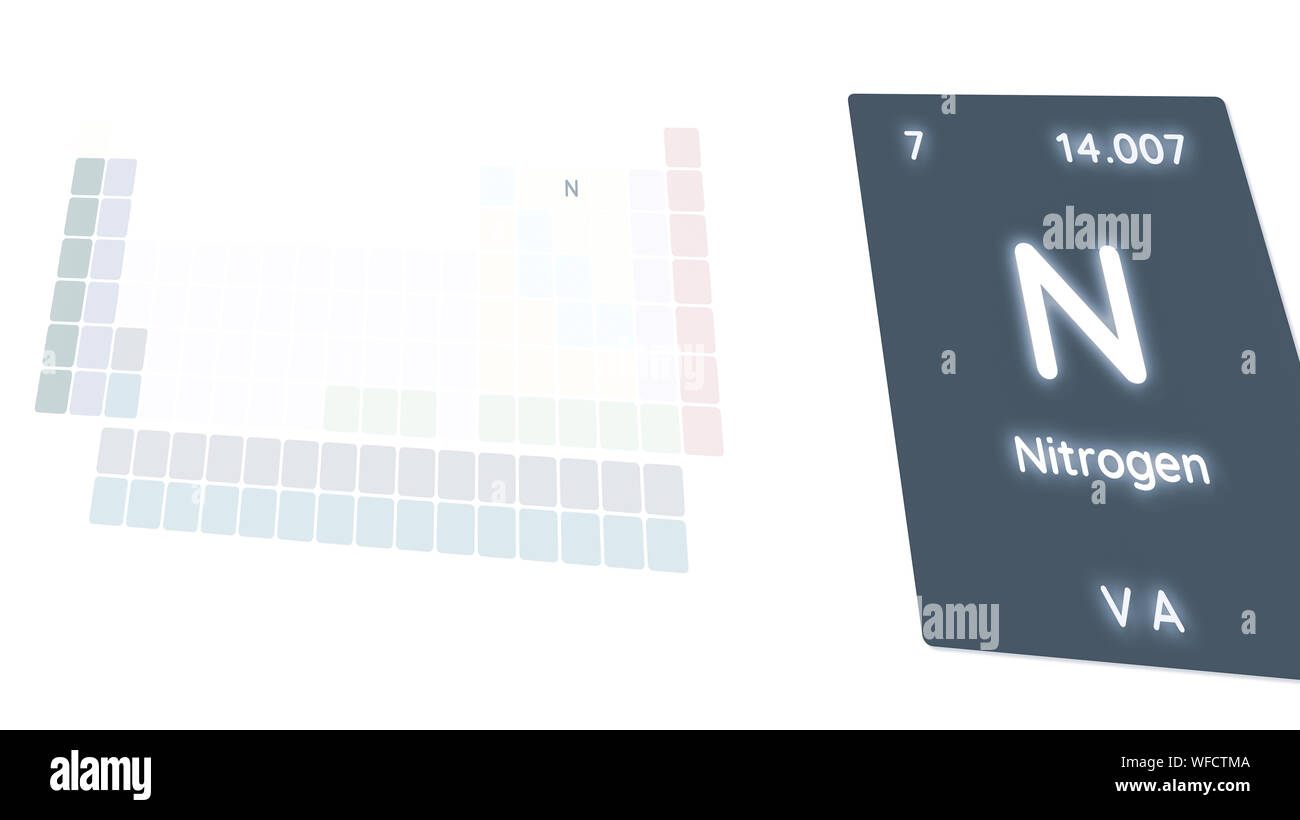 L'élément chimique azote données atomiques et le symbole - tableau d ...