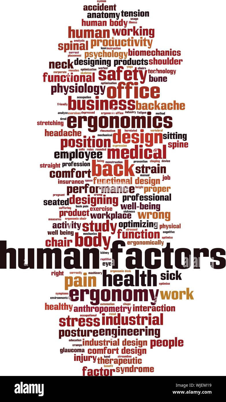 Les facteurs humains mot concept cloud. Collage fait de mots sur les ...