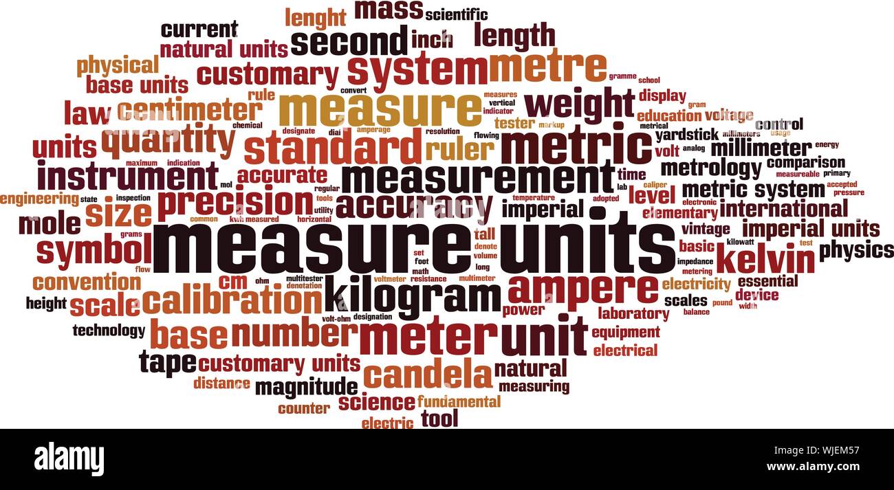 Unités de mesure mot concept cloud. Collage fait de mots sur mesure ...