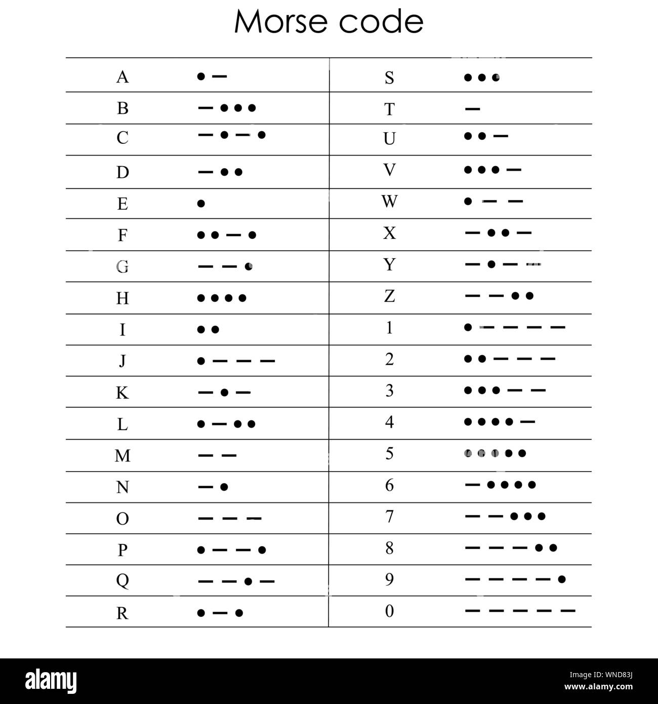 Morse code alphabet Banque de photographies et d’images à haute ...