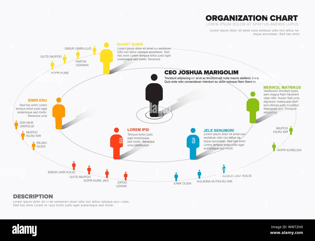 L'organisation de l'entreprise schéma minimaliste hiérarchie schéma ...