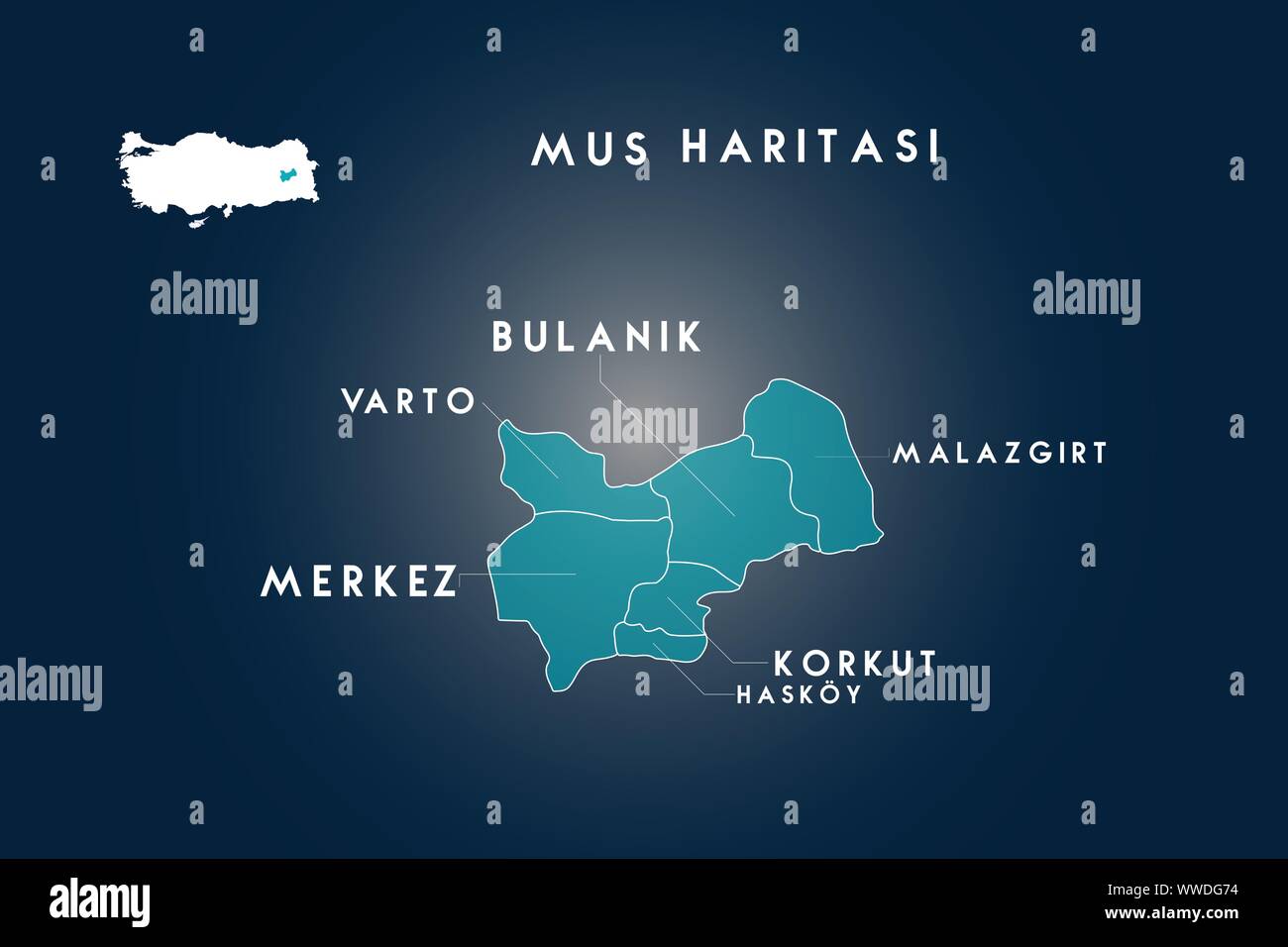 Mus turkey Banque d'images vectorielles - Alamy