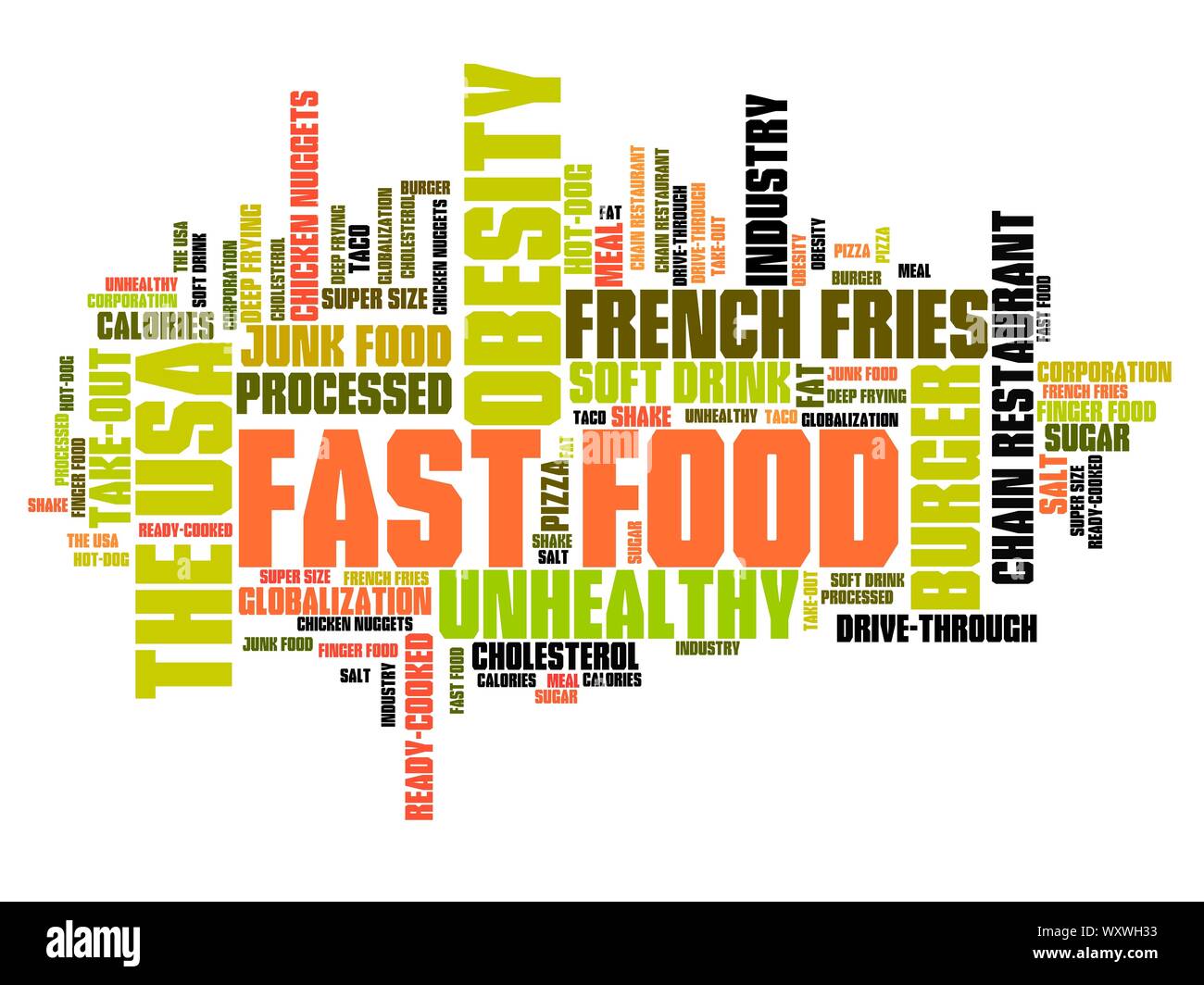 Restauration rapide - mauvaise alimentation nuage de mots concepts ...