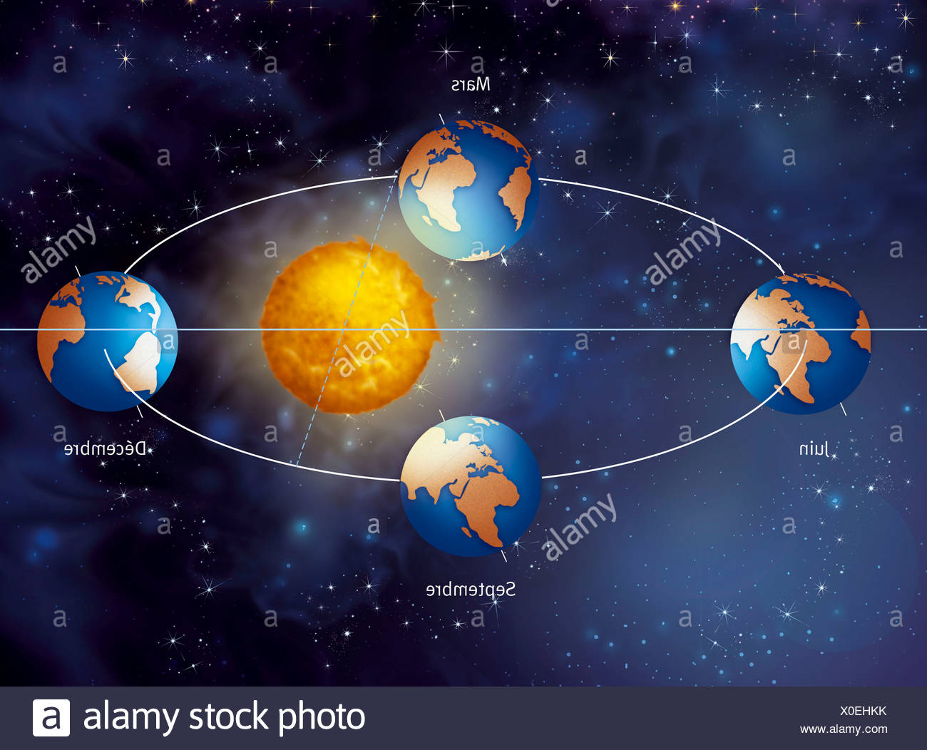 Orbite Terrestre Banque d'image et photos - Alamy