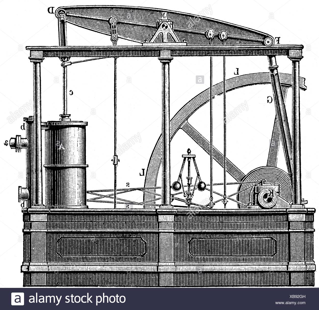 James Watt Invention Machine Vapeur Banque d'image et photos - Alamy