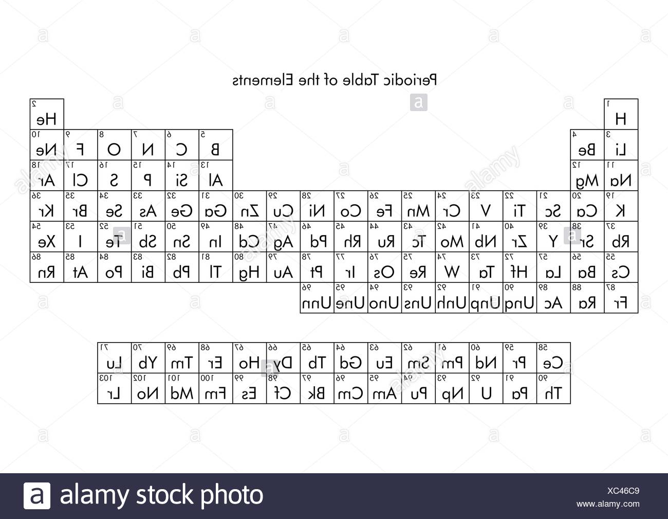 Periodic Table Of The Elements Photos & Periodic Table Of The Elements ...