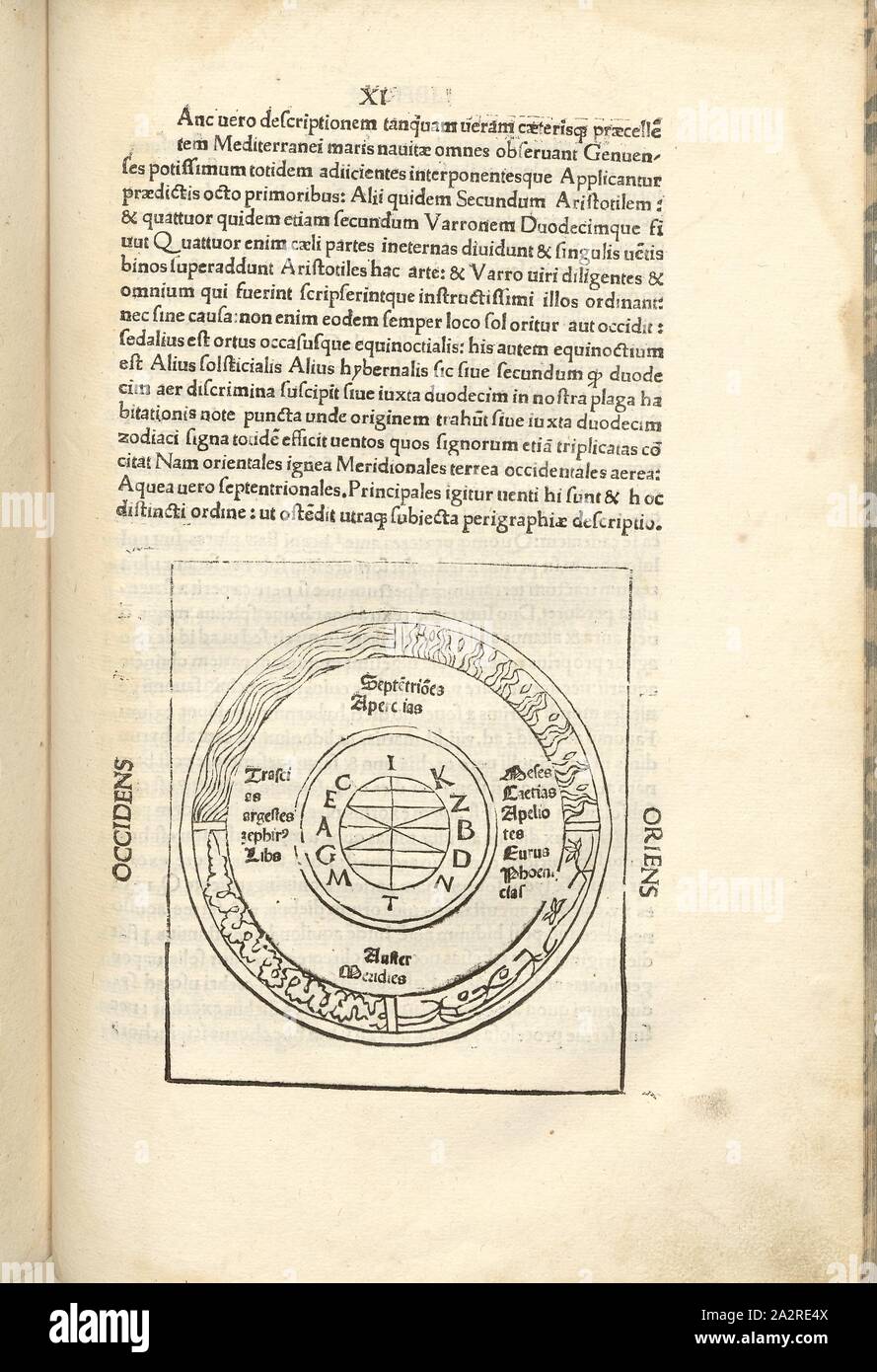 Mappa di bicicletta con le quattro direzioni cardinali, la guerra nel ...
