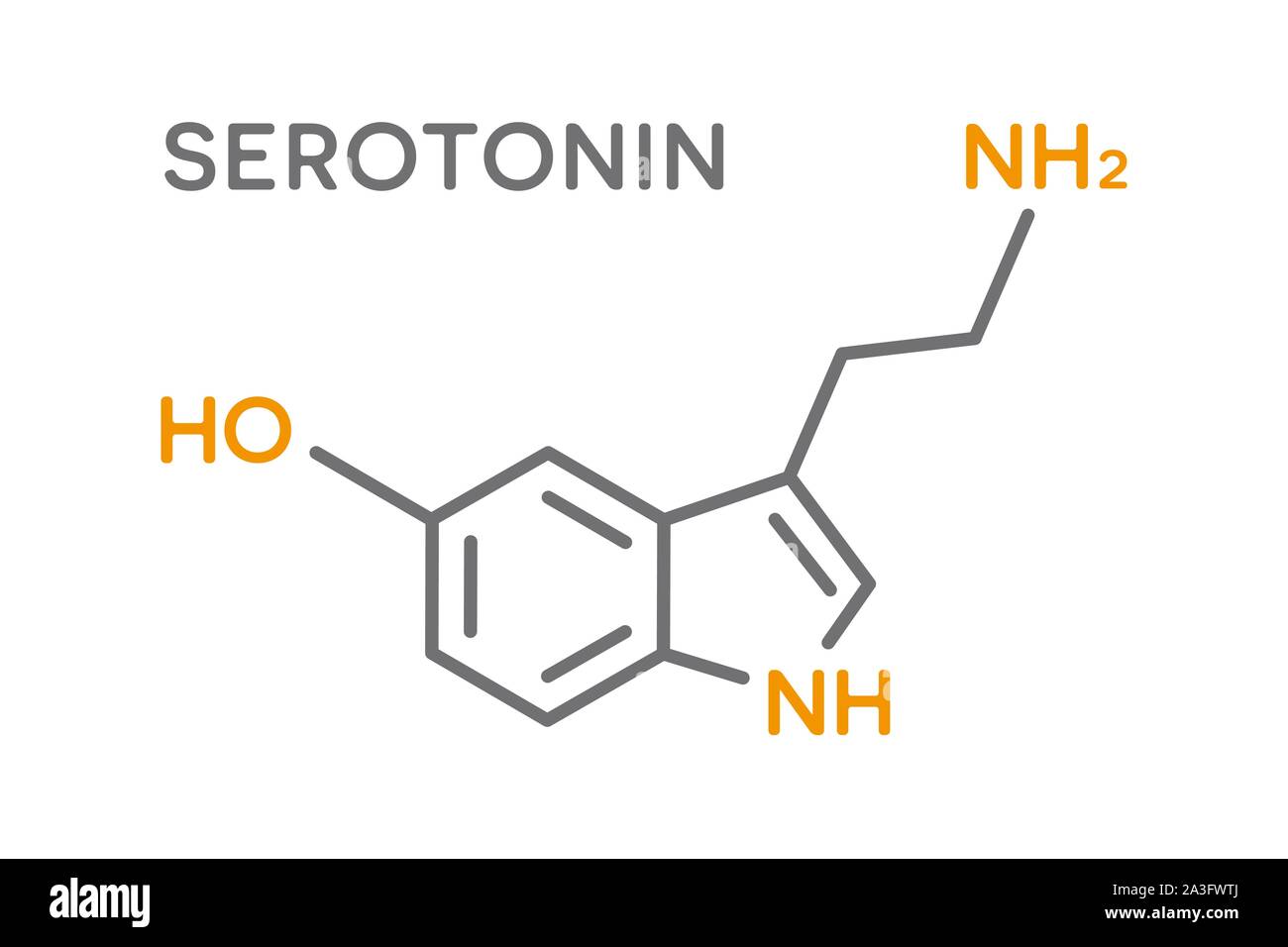 La serotonina ormone formula molecolare. Corpo Umano simbolo ORMONI ...