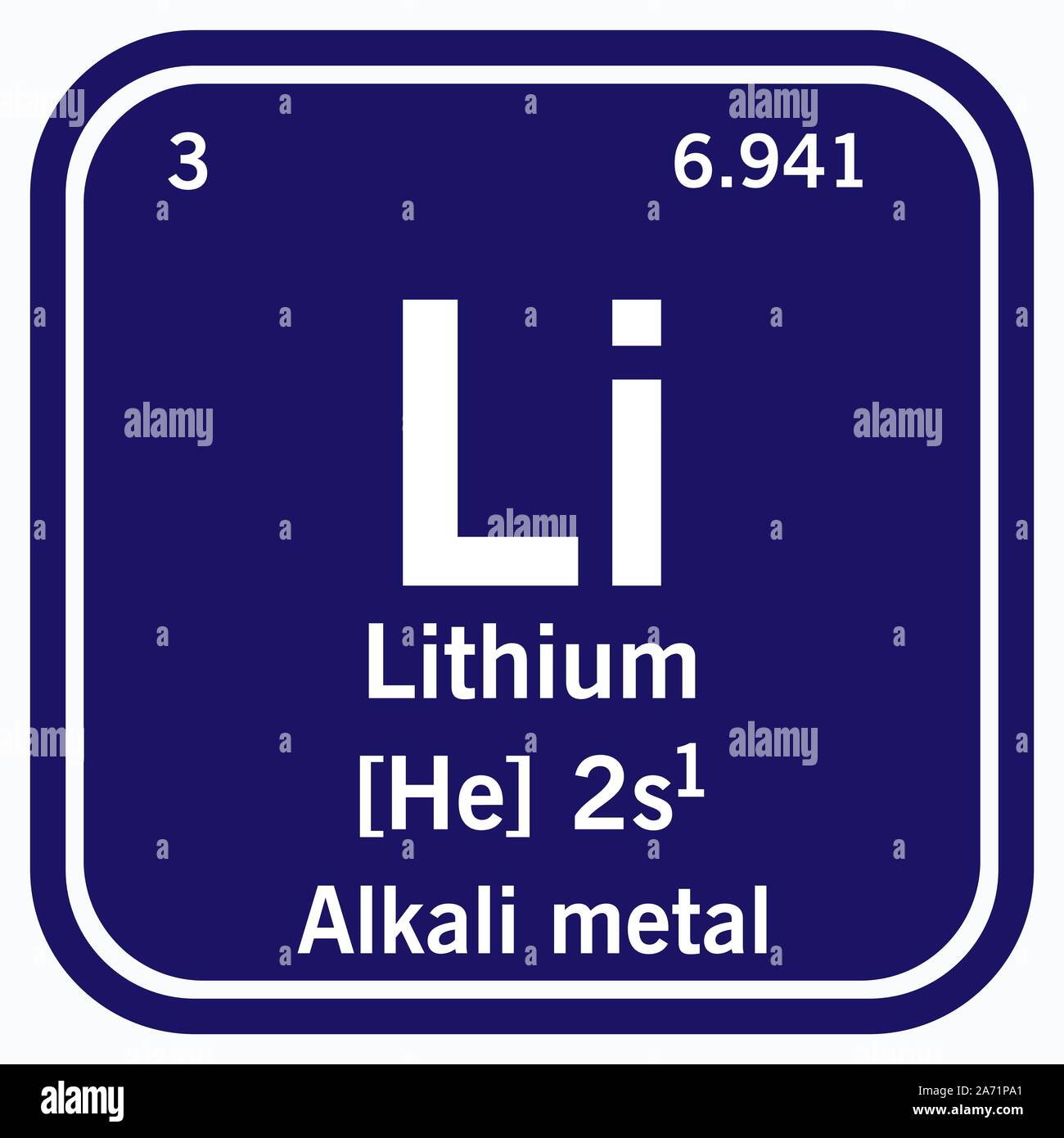 Simbolo di litio Tavola Periodica degli Elementi illustrazione ...