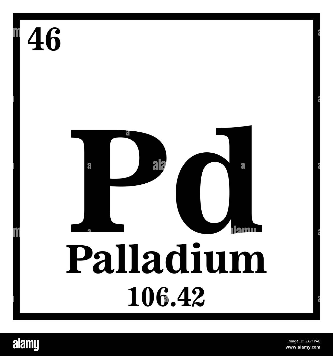 Struttura atomo palladio Immagini Vettoriali Stock - Alamy