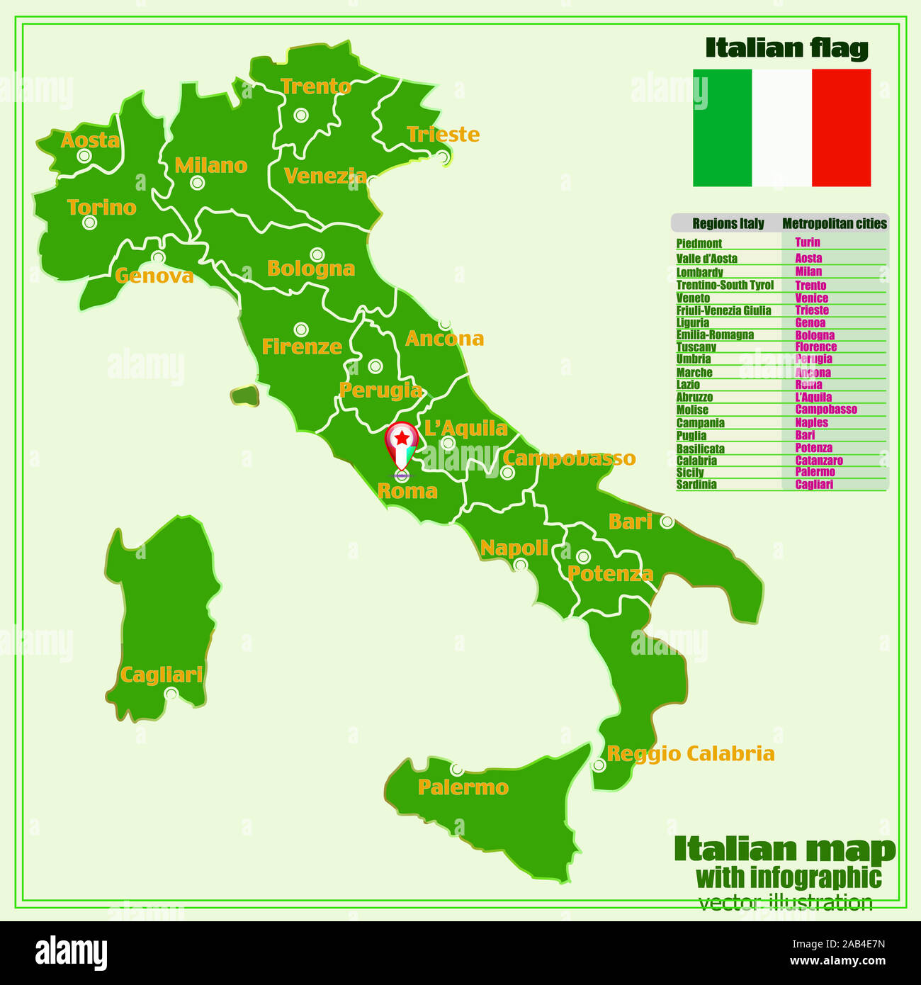 Mappa di Italia con una infografica. Italia mappa italiana con le ...