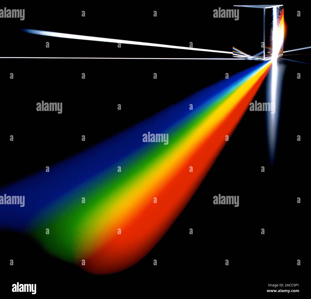 Spettro della luce. Fascio di luce bianca si divide nei suoi colori ...