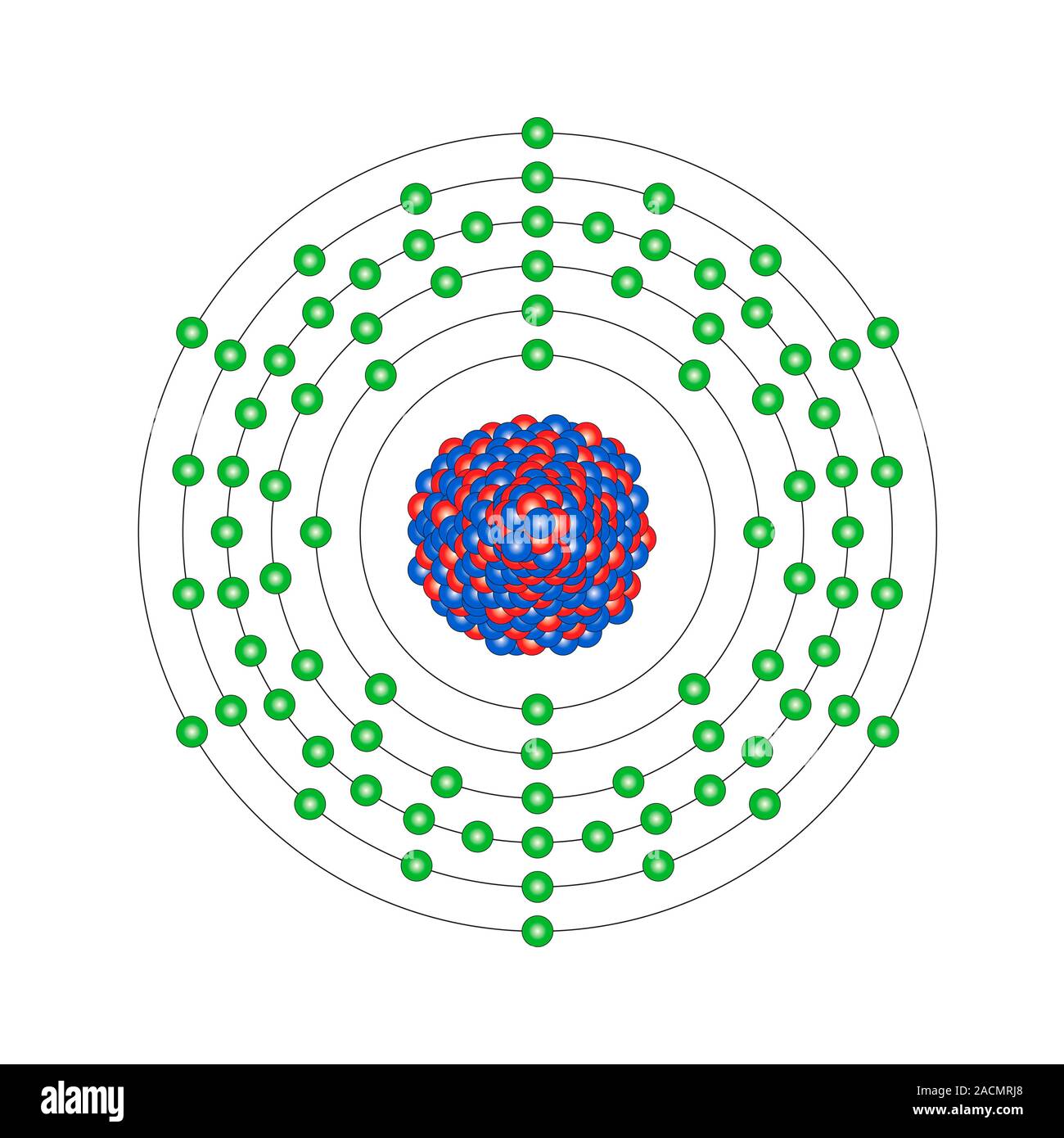 Polonio (Po). Schema della composizione nucleare e configurazione di ...