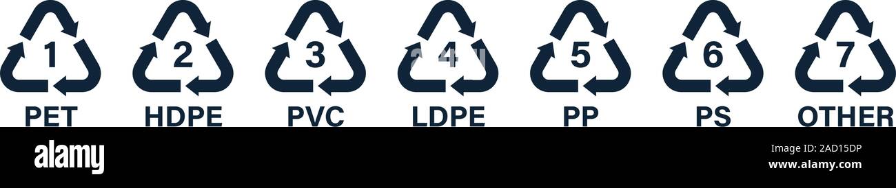 Recycling sign mobius loop immagini e fotografie stock ad alta ...