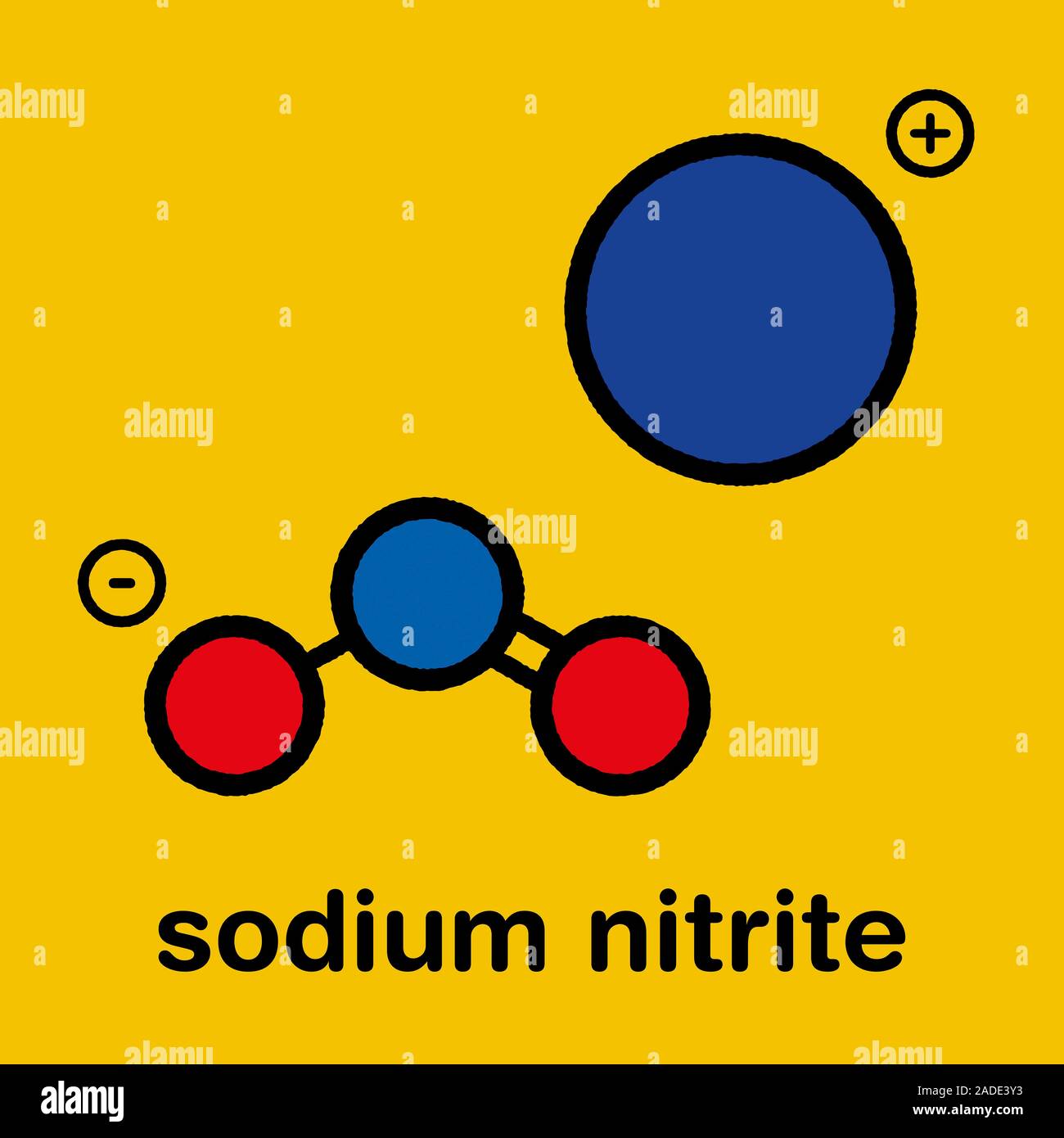 Il nitrito di sodio, struttura chimica. Utilizzato come farmaco ...