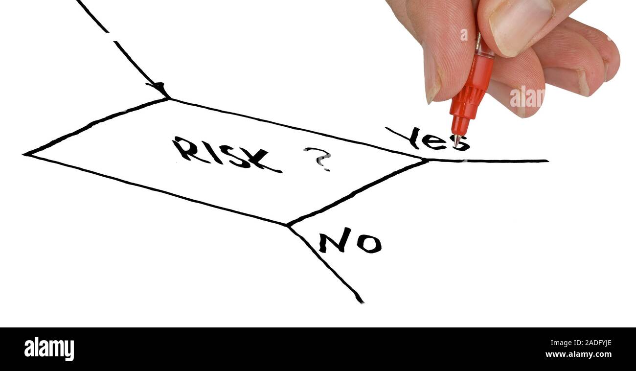 Diagramma logico immagini e fotografie stock ad alta risoluzione - Alamy