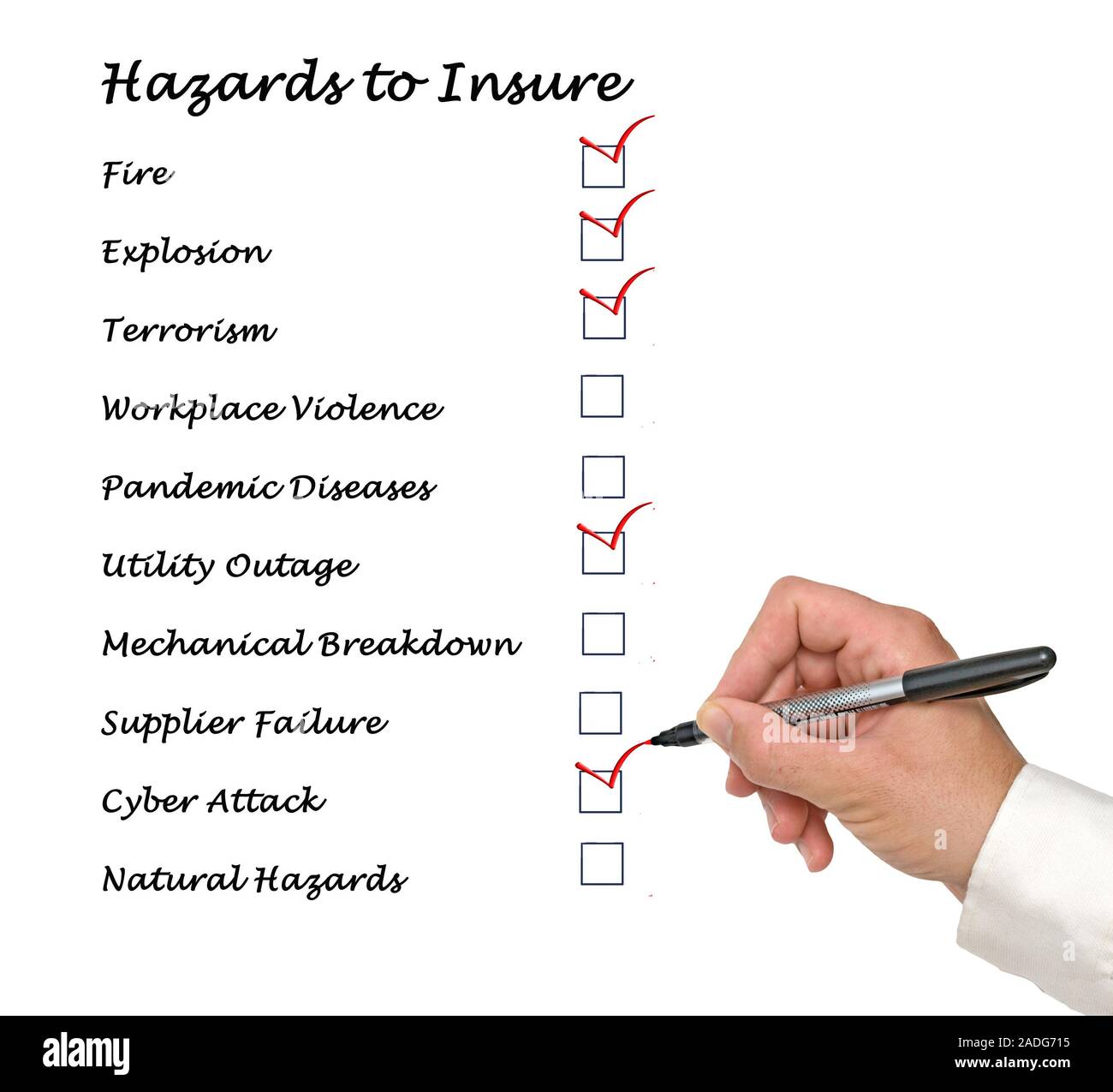 Identificazione dei pericoli immagini e fotografie stock ad alta ...