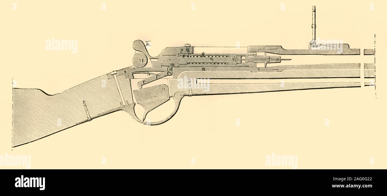 Fusil modele 1866 immagini e fotografie stock ad alta risoluzione - Alamy
