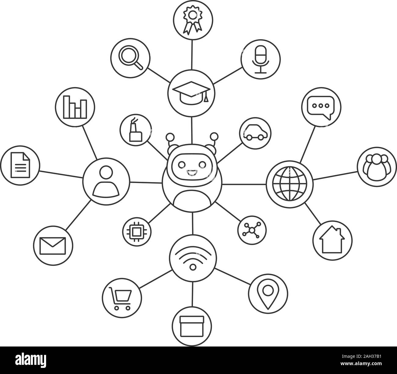 Machine Learning mappa mentale con icone lineare. Intelligenza ...