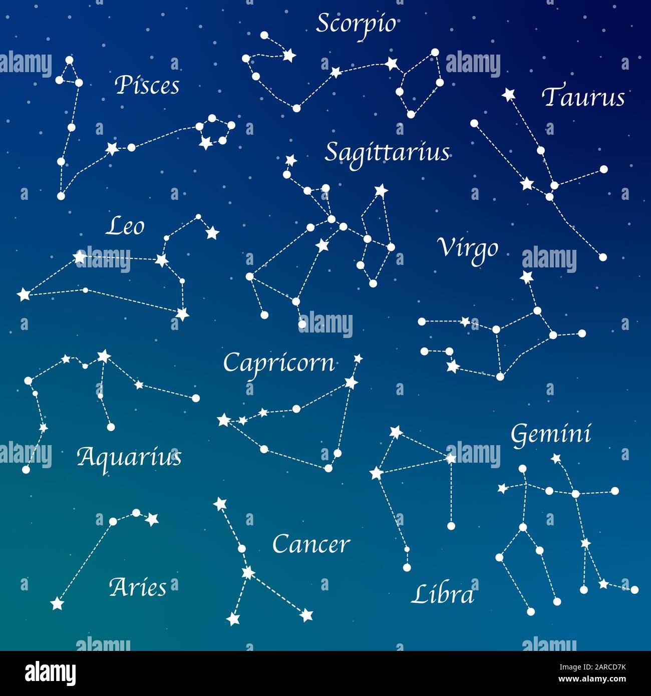 Costellazioni segni zodiacali su sfondo sfumatura blu Immagine e Vettoriale - Alamy